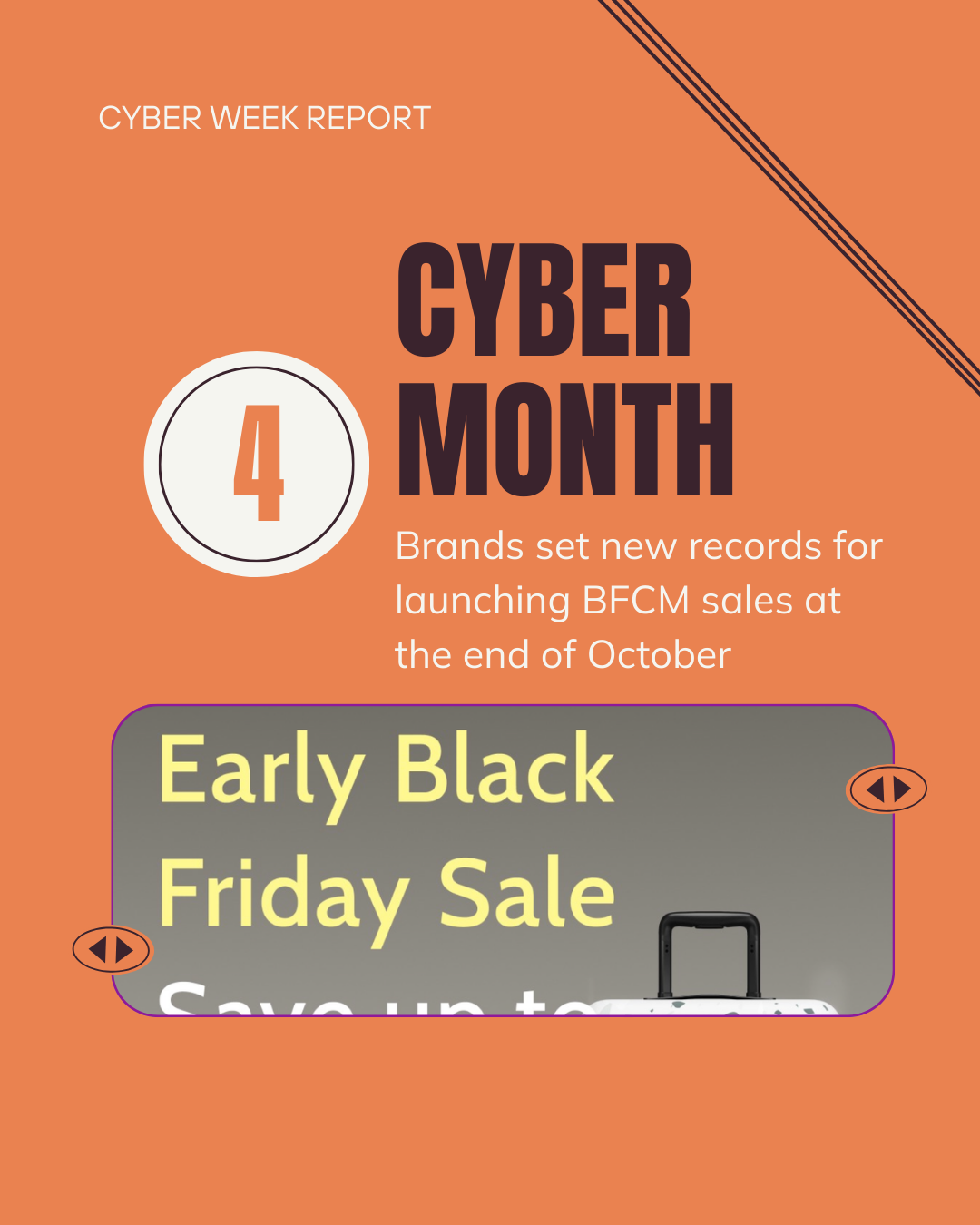 Cyber Week 2023 Report - flywheelstrategy.co